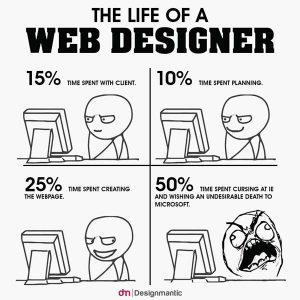 25 Funny Memes about Website Design | PaulBarrs.com
