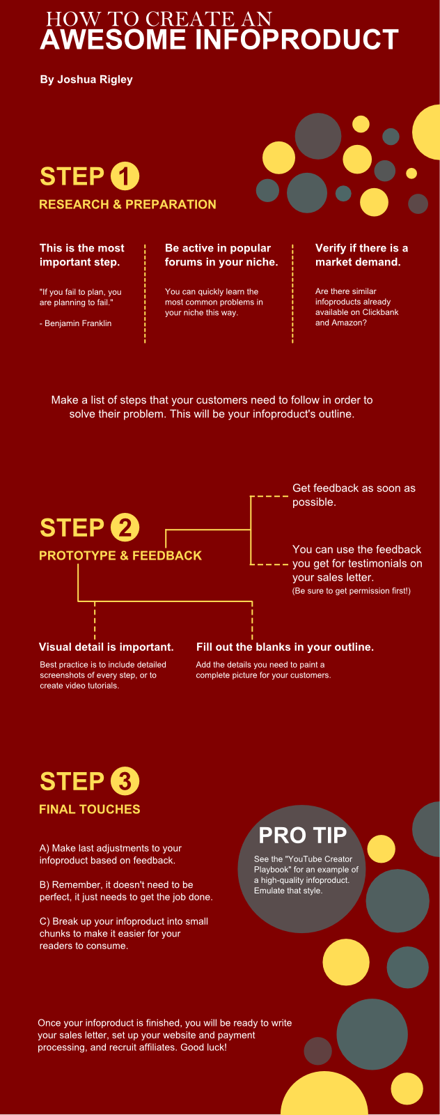 How to Create an Awesome Info-Product (Infographic) | PaulBarrs.com